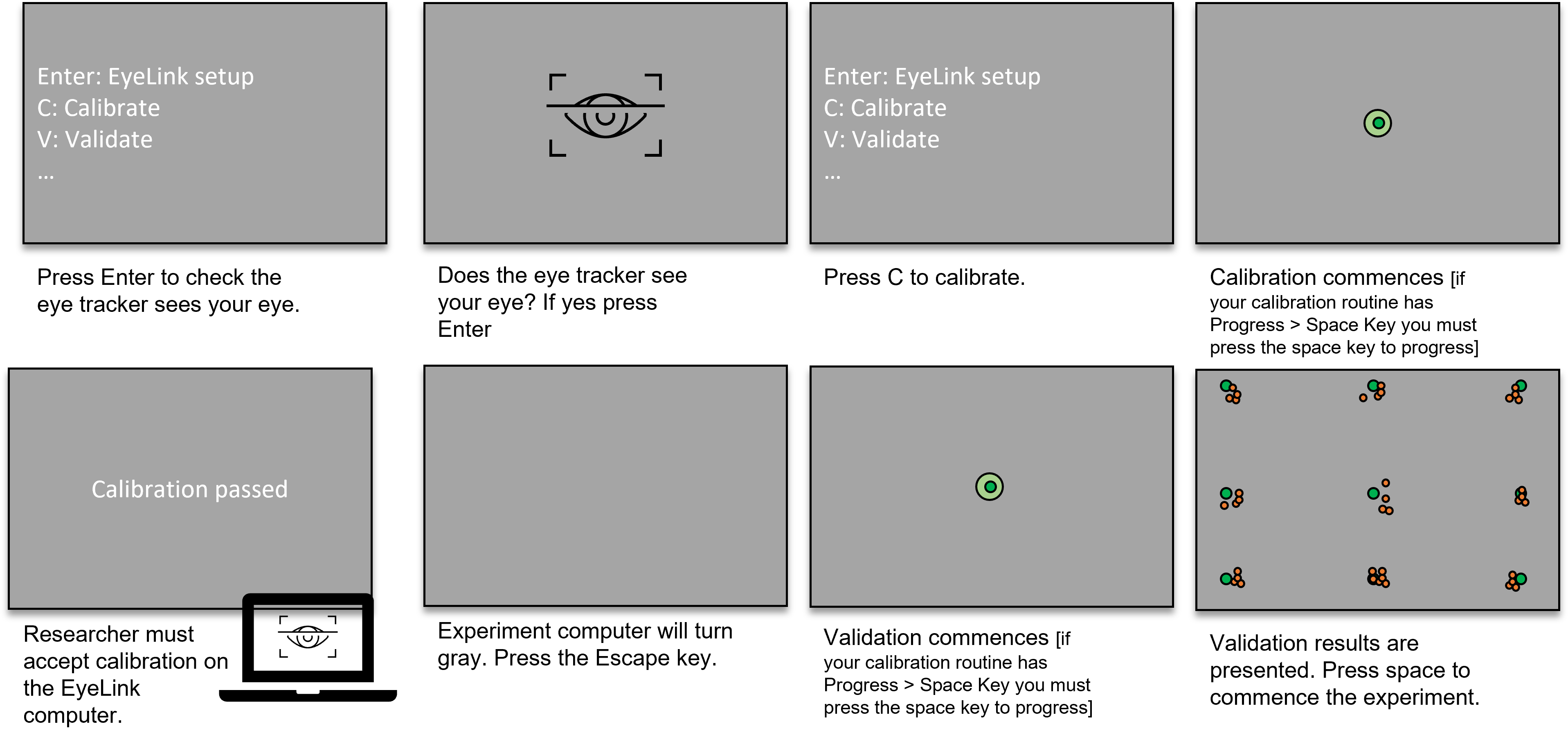 Communicating With An Eyetracker PsychoPy V2023 2 2 Communicating With An Eyetracker PsychoPy V2023 2 2